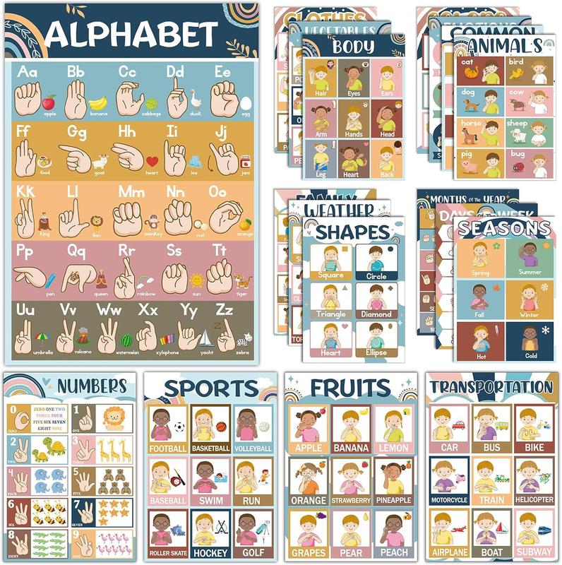 18 count Sign Language Poster ASL Charts ASL Education Poster for ...