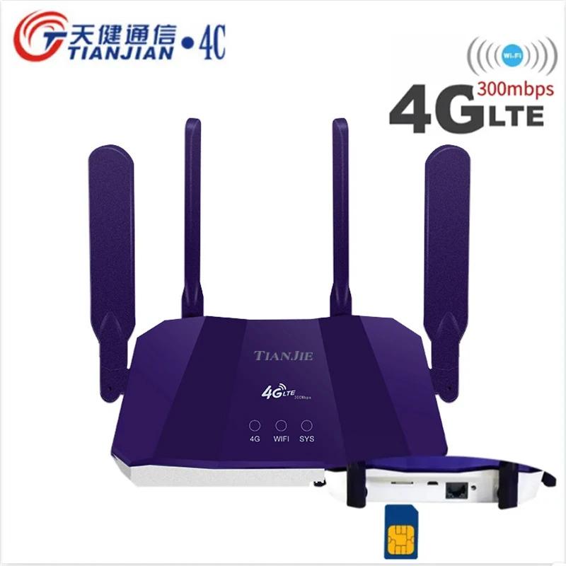 Penghala Kad SIM 4G, TIANJIE, Modem WIFI Tanpa Wayar, CPE Titik ...