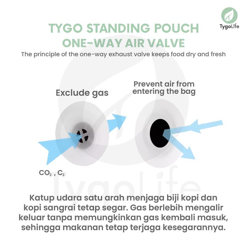 STANDING POUCH FLAT BOTTOM WITH VALVE ZIPLOCK FOR COFFEE TEA KEMASAN ...