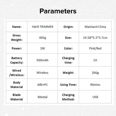 Comfort Electric Hair Care Hair Trimmer for Women, 1 Set Rechargeable ...