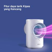 Promo SANEX Perangkap Nyamuk Elektrik LED Ultraviolet SPN-91 - Biru ...