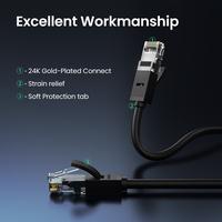 Jual UGREEN Kabel Ethernet / Internet Modem LAN RJ45 CAT 6 Flat Gigabit ...