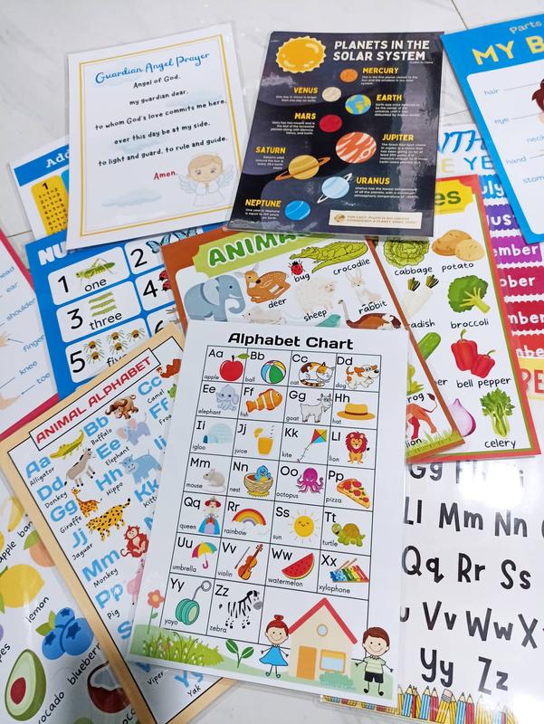 A4 Laminated Charts for Kids Wall Chart Educational Chart - TikTok Shop ...