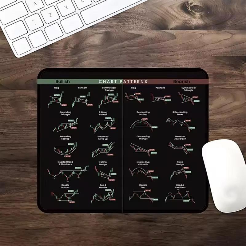 Stock Market Mouse Pad, Desk Mat Non-Slip Rubber Stock Marke - TikTok ...