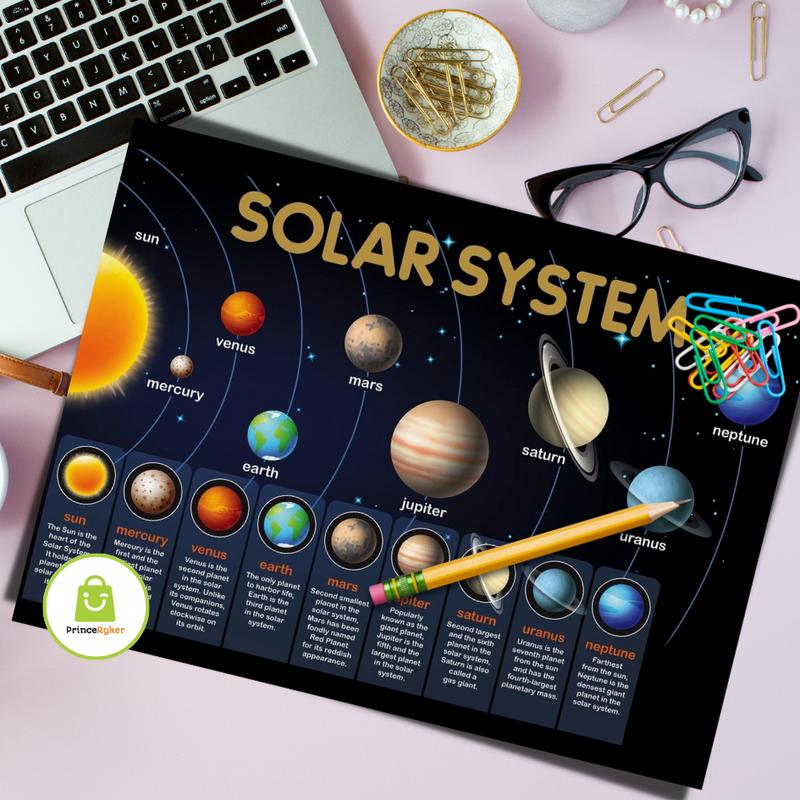 SOLAR SYSTEM CHARTS / PLANETS A4 Size Laminated Educational Preschool ...