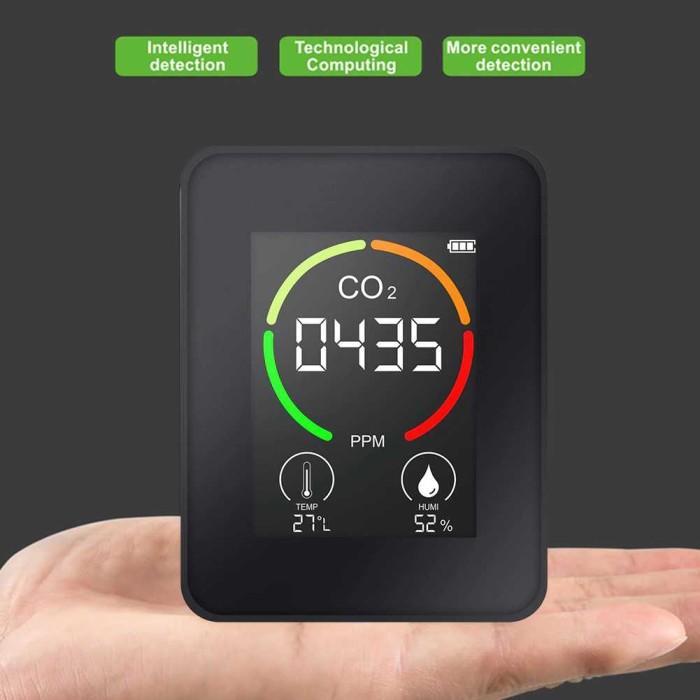 Promo Alat Deteksi Polusi Partikel Udara CO2 Sensor PPM Meter Gas ...