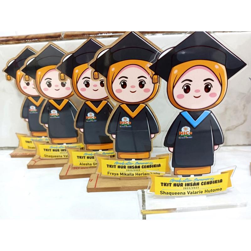 Plakat Wisuda Vandel Wisuda Plakat Akrilik Vandel Akrilik Mini - Shop ...