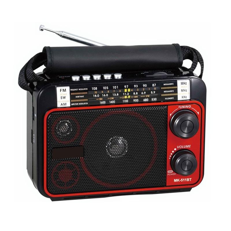 Portable Multi-Band Battery powered Radio: High-Quality Tuning, USB ...