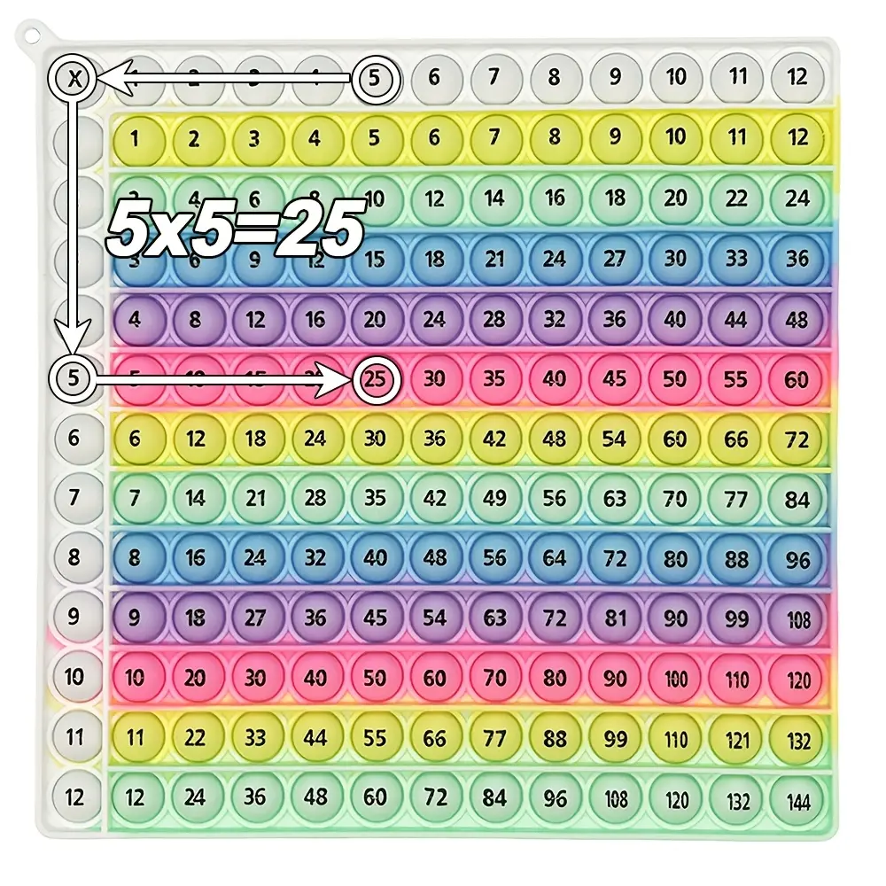 Legendstar 1-12 Multiplication Math Fidget Toy - Times Table Chart ...