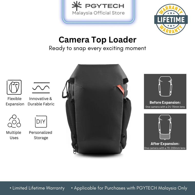 PGYTECH Small Camera Bag with Adjustable Shoulder Strap, Bum - TikTok ...
