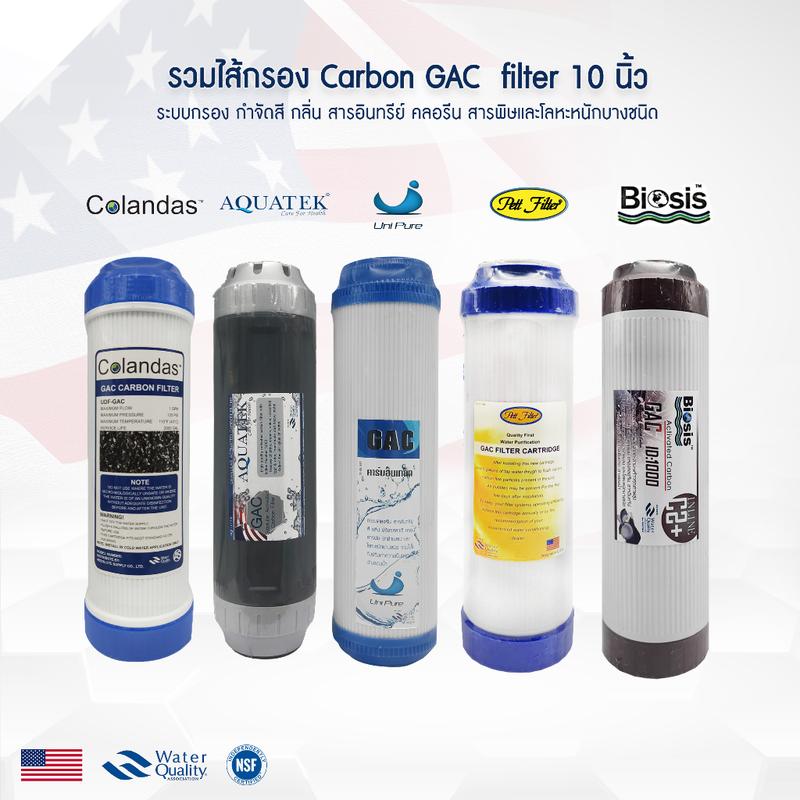 ไส้กรองน้ำ คาร์บอน GAC 10 นิ้ว เครื่องกรองน้ำ Granular Activated ...