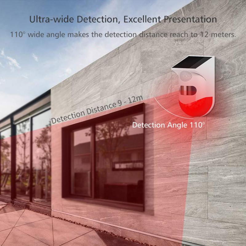 Infrared Alarm System Solar Powered for Efficient Energy Us - TikTok ...