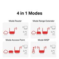 Jual Mercusys MW302R | 300Mbps Multi-Mode WiFi Router | Extender ...