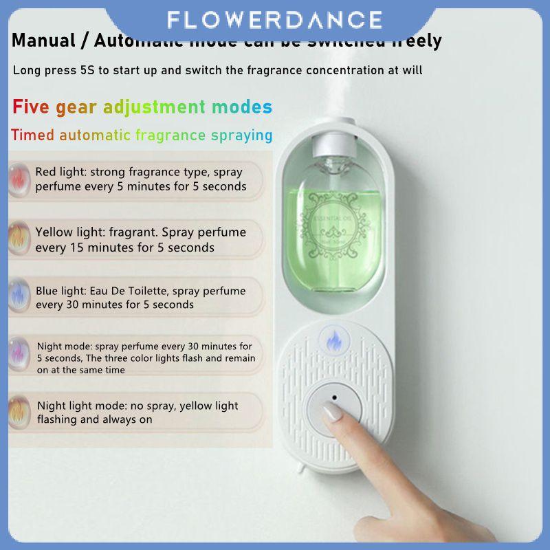 Wall mounted Aroma Diffuser Auto Fragrance Dispenser Smell Eliminate ...