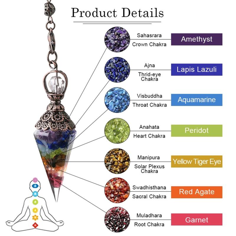 7 Chakra Crystal Pendulums Detect Quartz Natural Stone Pendulums - TikTok Shop Singapore