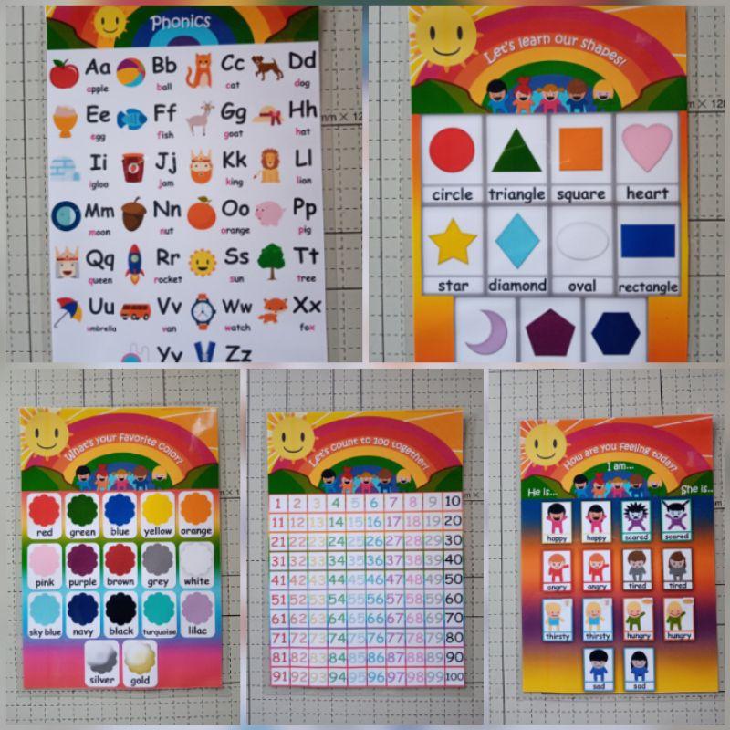 LAMINATED EDUCATIONAL CHART FOR KIDS - TikTok Shop Philippines