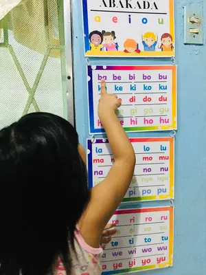 ABAKADA Hanging Learning Chart Fully Laminated TikTok Analytics Profile ...