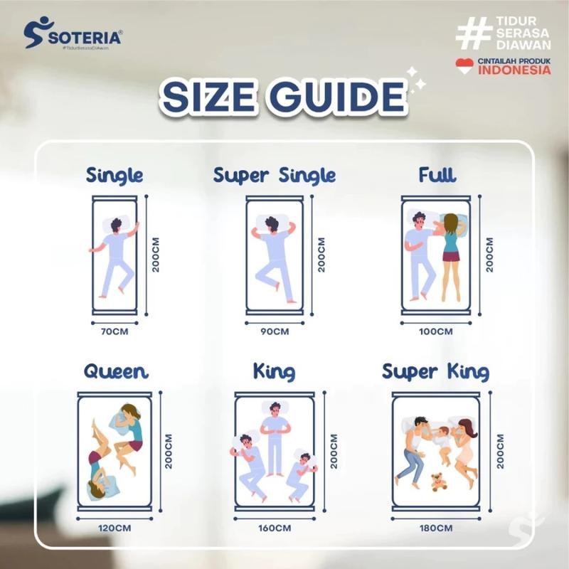 Soteria Kasur Roll Extra Empuk Knitting Premium / Supportive Matress ...