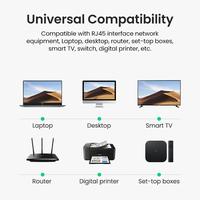 Jual UGREEN Kabel Ethernet / Internet Modem LAN RJ45 CAT 6 Flat Gigabit ...