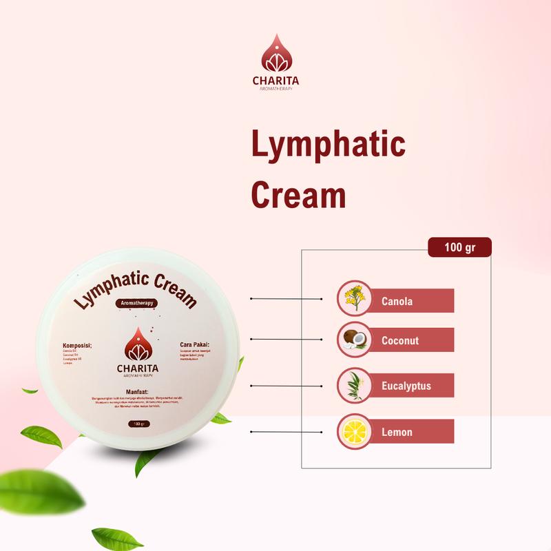 Lymphatic Cream Aromatherapy 100g & 250gr Krim Pijat Untuk ...
