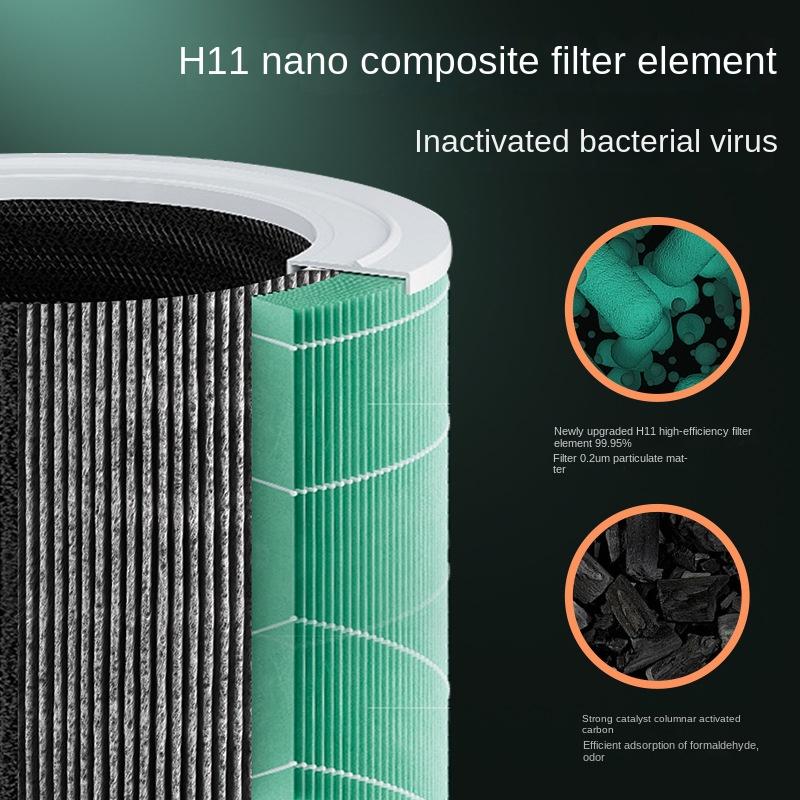 Cross-Border Direct Sales Household Anion Formaldehyde Removal Air ...