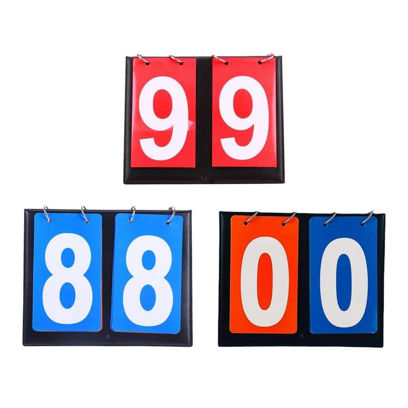Multipurpose Tabletop Scoreboard, Sports Scorekeeper Flip Score ...