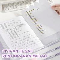 Promo Aimilo - Display Book A4 Document Folder Clear Holder Tahan Air ...