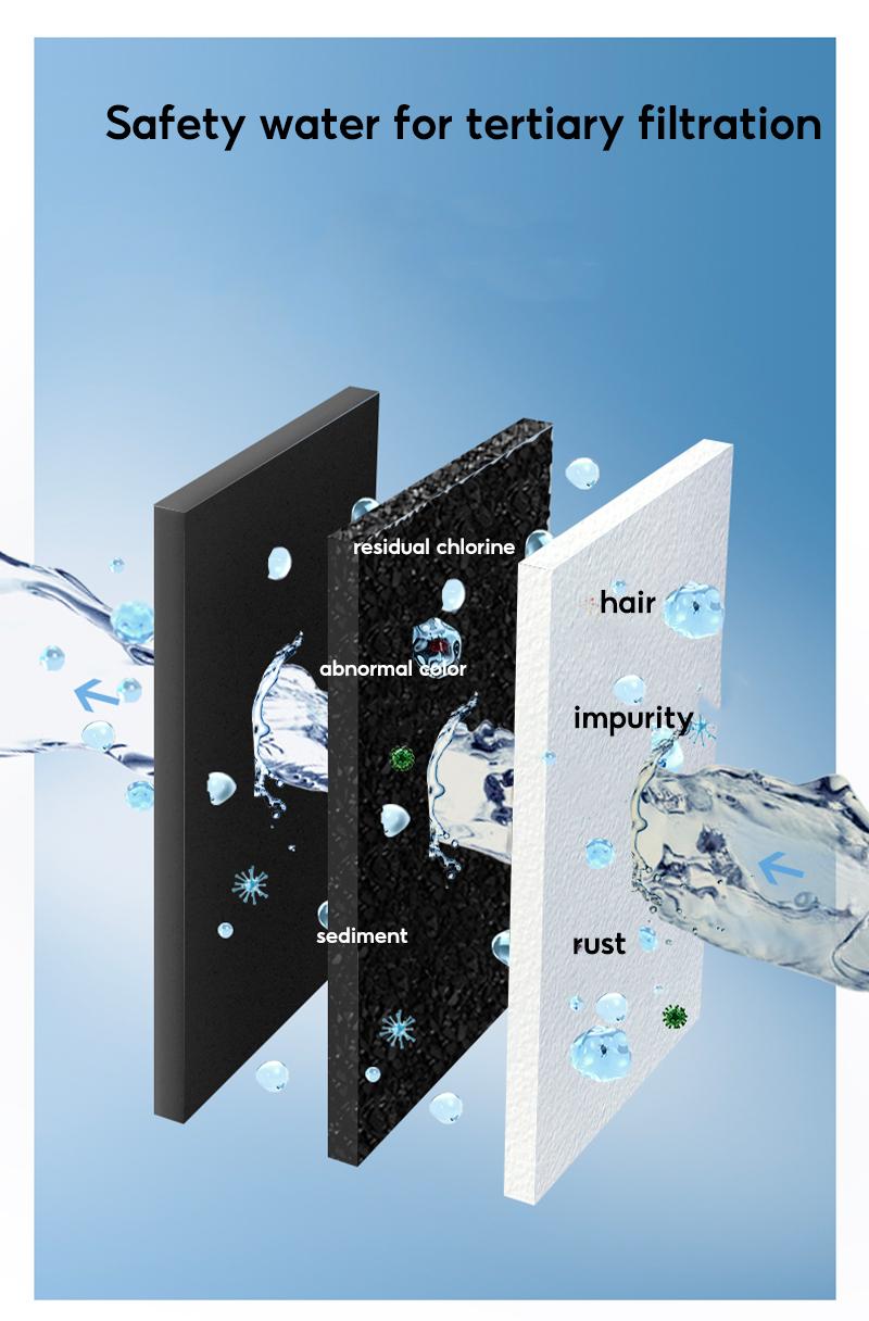 Tixx 3 in 1 Water Purifier Alkaline Tap Water Three-Layer Filter ...