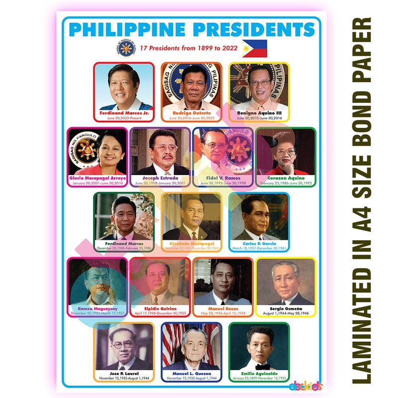 Philippine Nationalism and Symbols Learning Materials and Educational ...