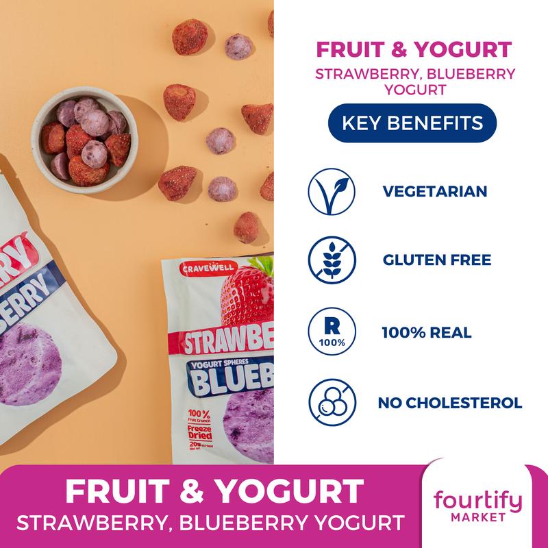 Cravewell Strawberry Blueberry Yogurt Sphere Fruit Crunch 20 - TikTok ...