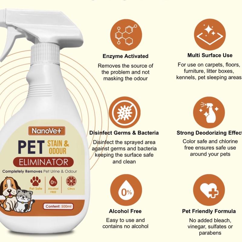 Nanovet Water Additive , flea & tick , shampoo , odour spray,antifungal ...