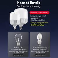Jual lampu led jumbo 30W / 50W / 80W / 100W / 150W ENERGI 88% AVERA LED ...