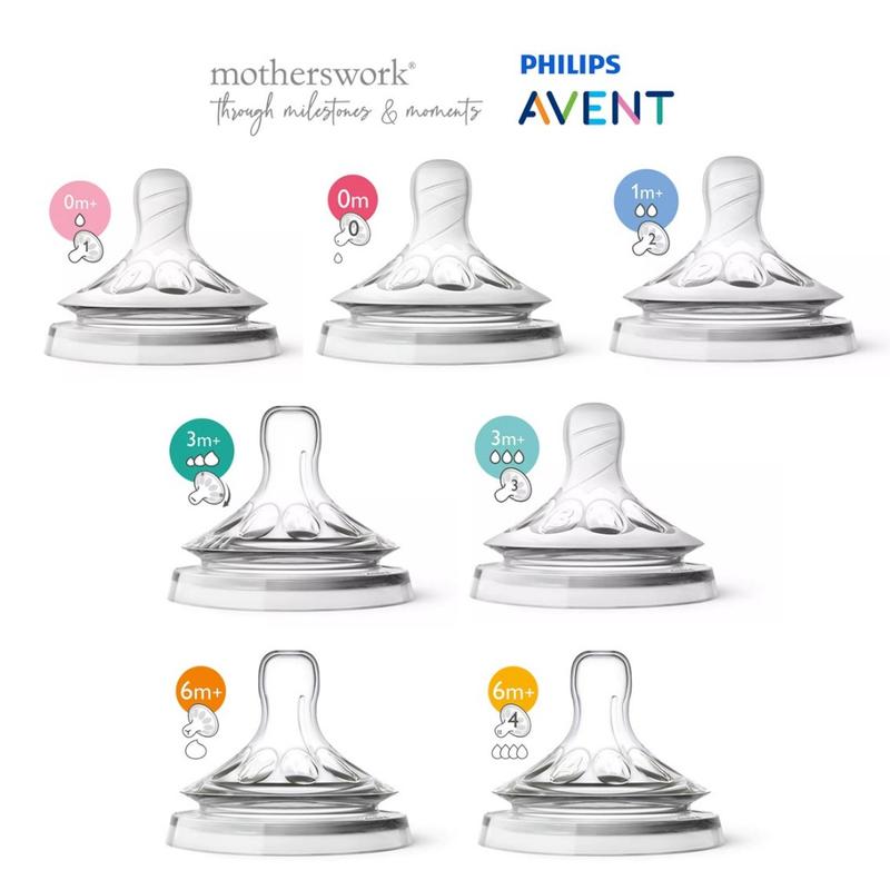 Philips Avent Natural Teats 2 Pack (0-6 months Flow Available) - TikTok ...