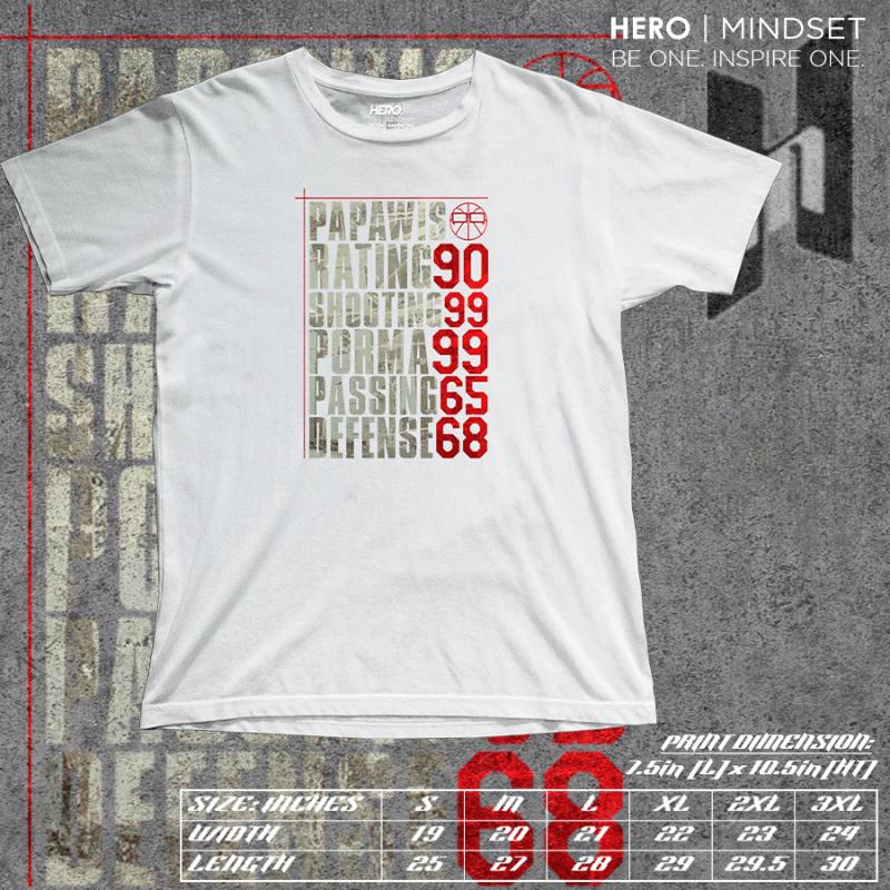 PAPAWIS RATING PAPAWIS COLLECTION TITO MIKEE COLLAB STANDARD - TikTok ...