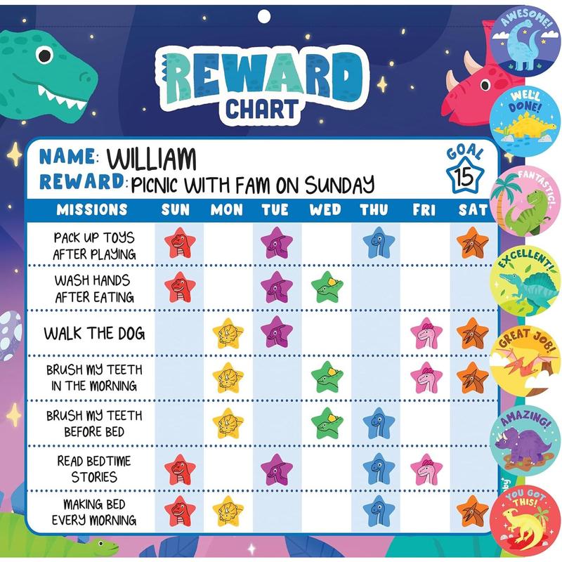Reward Chart for - 49 Big & 1,920 Mini Stickers, Behavior Chart for at ...