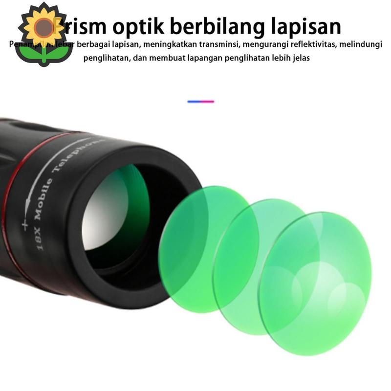 Lensa Teleskop HP 18X Profesional - Kamera Smartphone untuk Fotografi ...