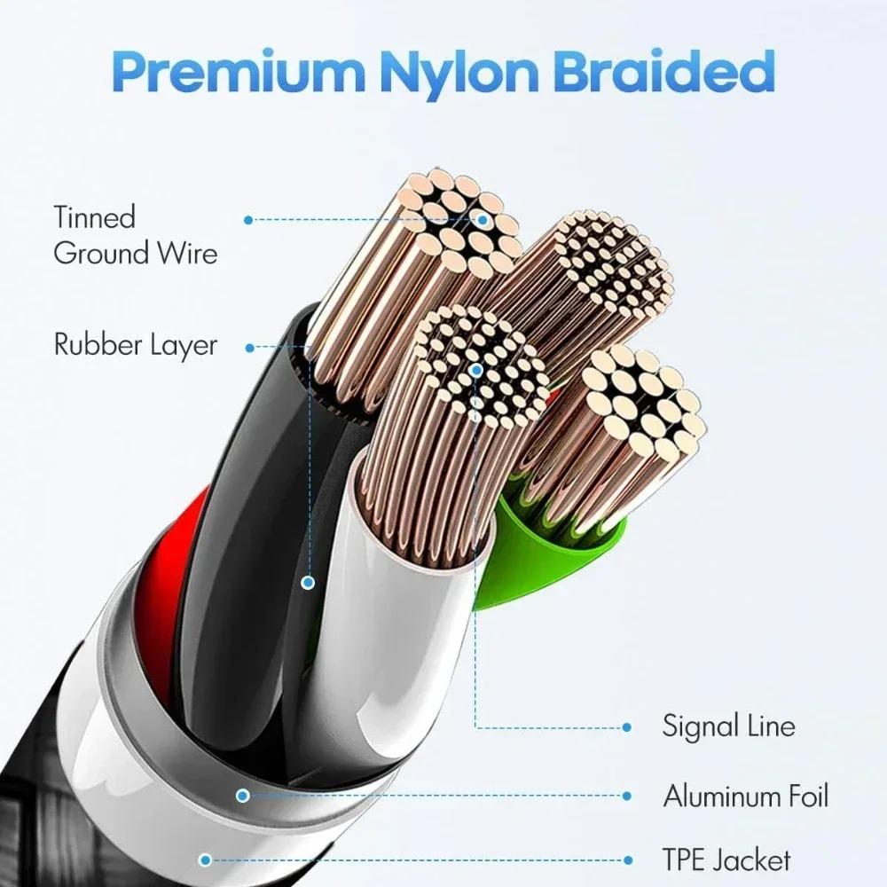 3m/2m/1m/0.5m 60W USB Type C To USB C Cable 90 Degree Angle For iPhone ...