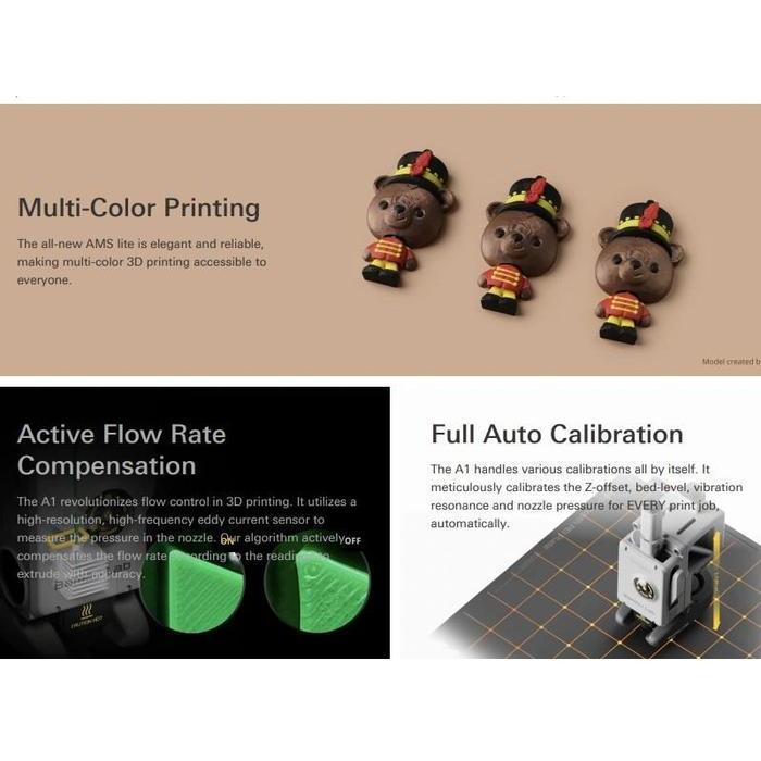 Bambu Lab A1 Combo with AMS Multi Material 3D Printer Linear Rail ...