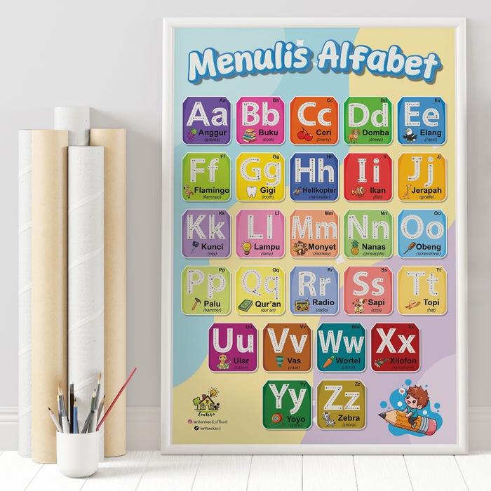 Jual Poster Edukasi Anak Ukuran A2 = 42x60cm untuk Balita PAUD TK SD ...