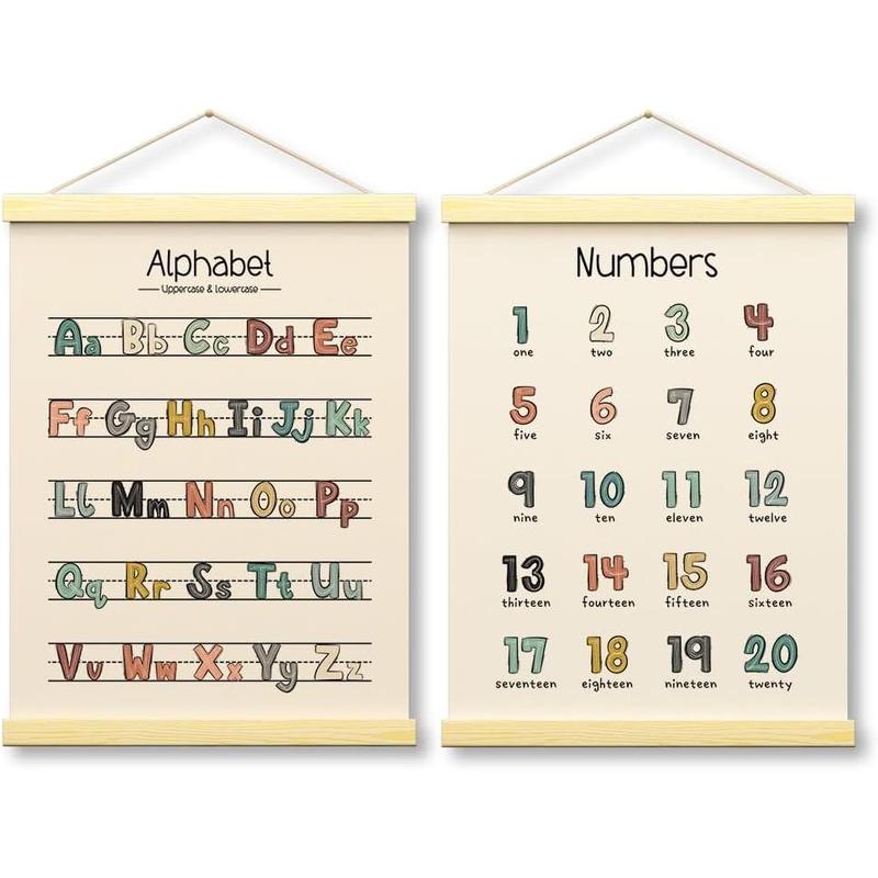 Numbers Abc Wall Chart for Learning Posters, alphabet poster for ...