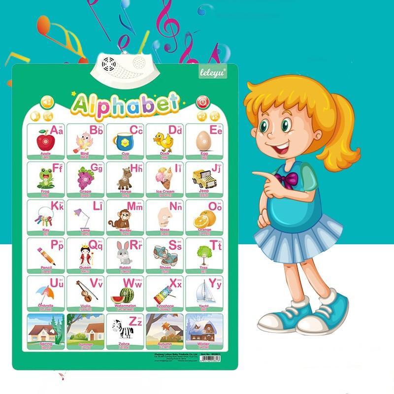 1114 Talking Chart For baby learning Abc Chart with Sounds - TikTok ...