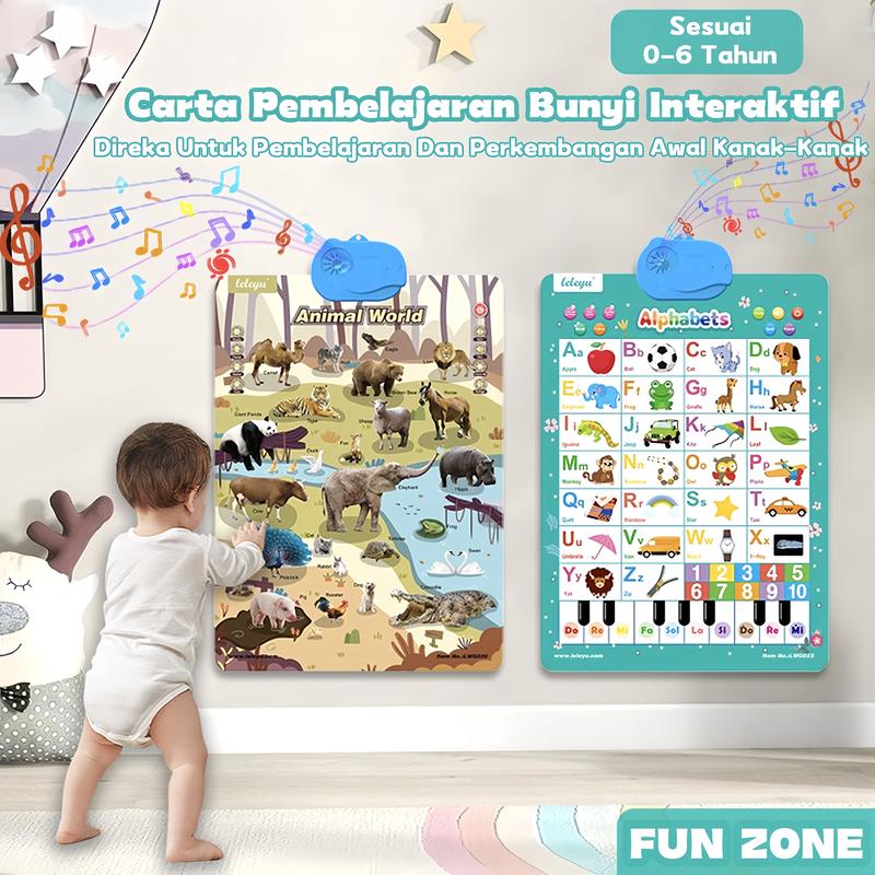 Interactive sound learning chart, Alphabet wall chart, for toddlers ...