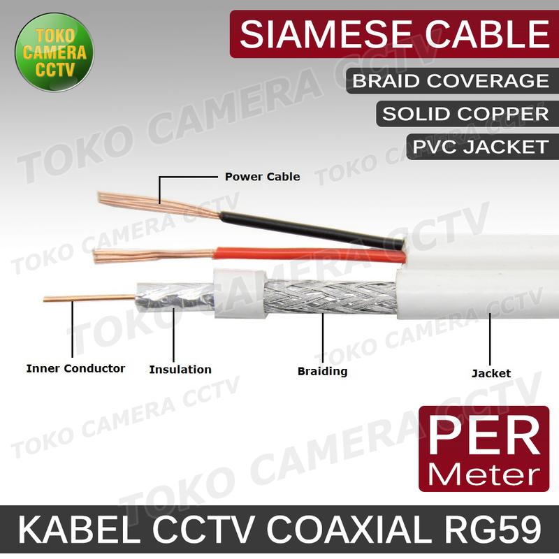 Kabel CCTV RG59 Plus Power Jual Per Meter - Shop | Tokopedia
