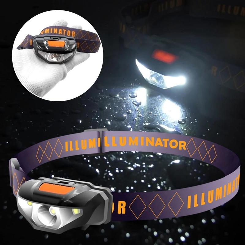 Mini Head Lamp Waterproof LED Flashlight Zoom Sensor Headlight - TikTok ...