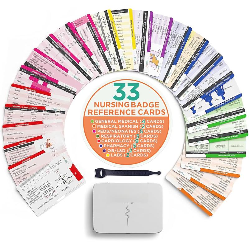 BadgeGuru Badge Reference Cards - 33 Double Sided Nurse Badge - TikTok Shop
