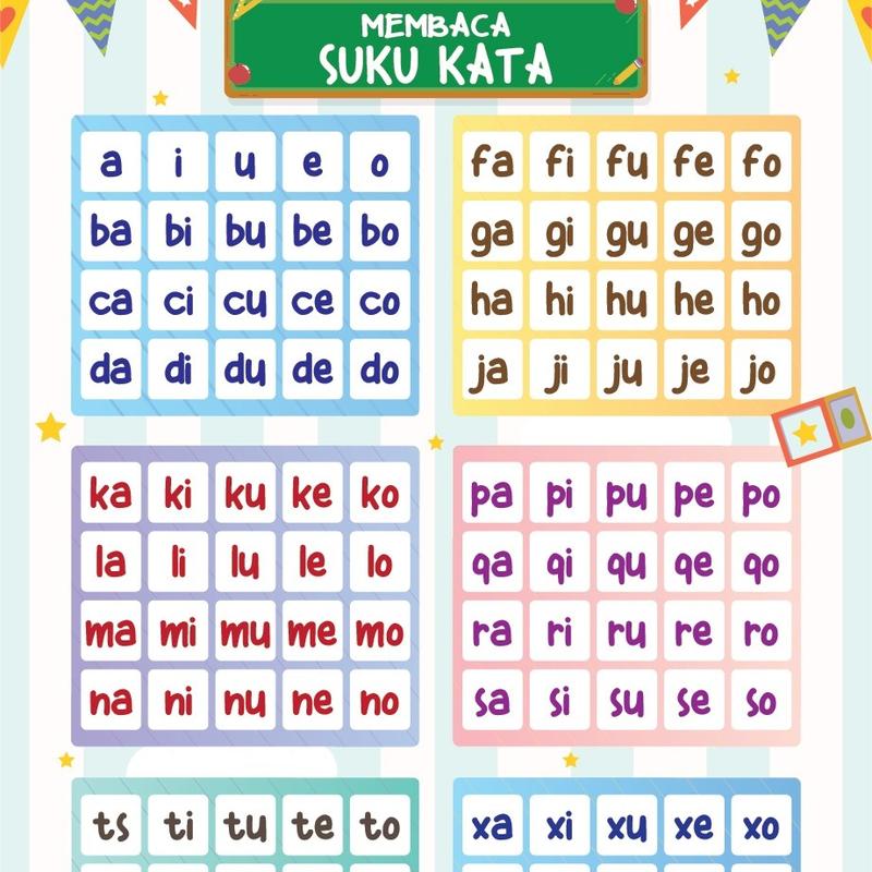 Poster Mengeja Suku Kata, Poster Edukasi Untuk Belajar Anak Balita ...
