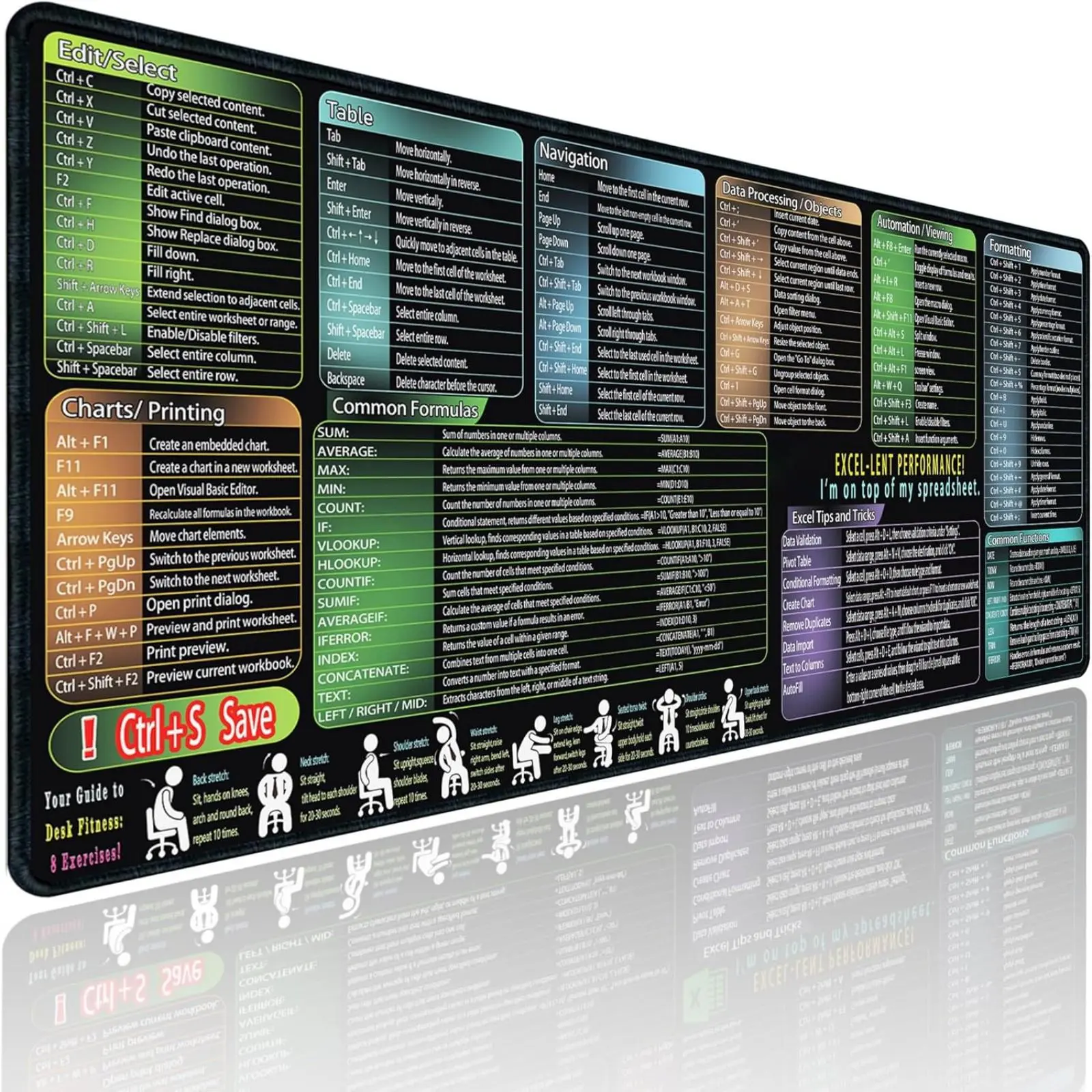 Excel Cheat Sheet Desk Mat, Excel Short Cut Mouse Pad, Large - TikTok Shop