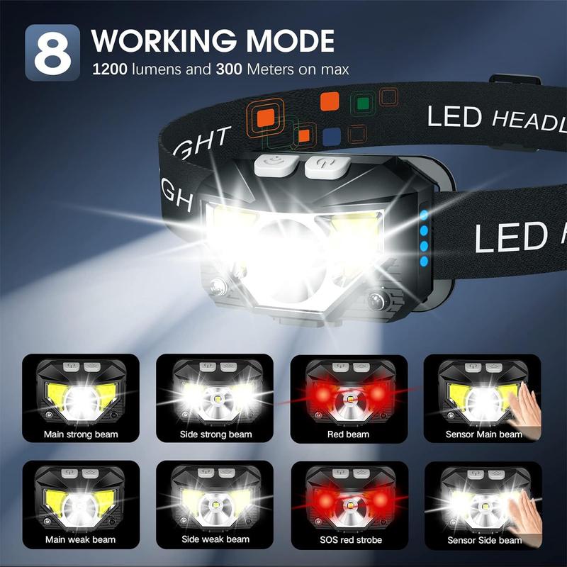 New COB Red Light High Brightness Headlamp Warning Light Outdoor ...