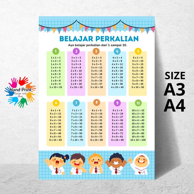 Cetak Poster Belajar Perkalian Size A3+ - Shop | Tokopedia