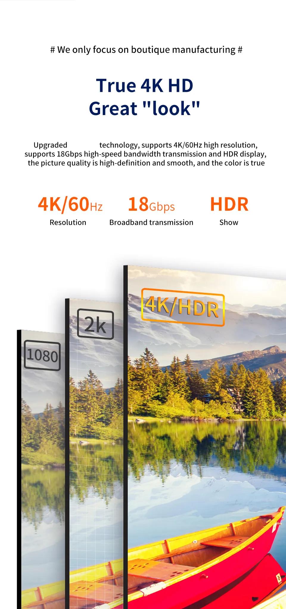 HDMI HD Cable Splitter 1080P 2 Dual Port Y Splitter 1 In 2 Out Cable ...